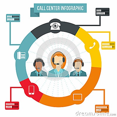 Support Call Center Infographic Stock Vector - Image: 67432966