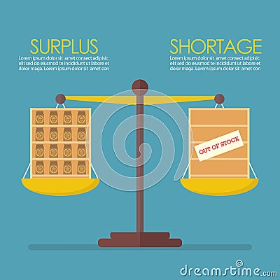 Surplus And Shortage Balance On The Scale Infographic Cartoon Vector ...