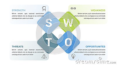 SWOT Analysis Diagram Cartoon Vector | CartoonDealer.com #364319663