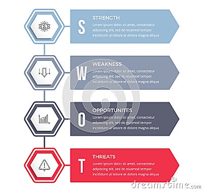 SWOT Analysis Diagram Template Cartoon Vector | CartoonDealer.com ...