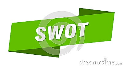 Swot Banner Template. Swot Ribbon Label. Vector Illustration ...