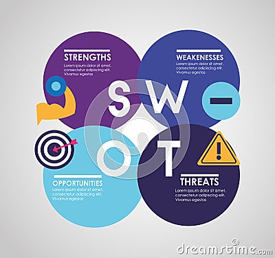 Swot - Infographic Analysis Stock Illustration | CartoonDealer.com ...