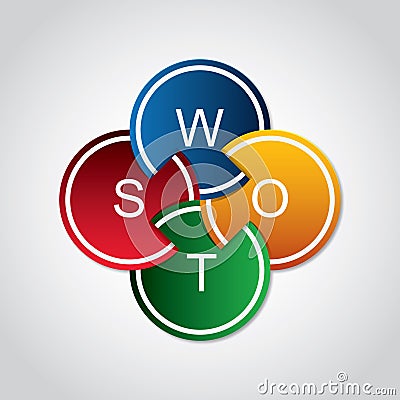 Swot. Vector Illustration Decorative Design | CartoonDealer.com #188189235