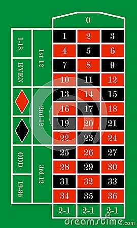 Tabela e roda da roleta ilustração do vetor. Ilustração de aposta ...