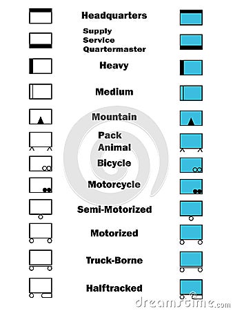 Vector Image Of Tactical Signs, Symbols In The Form Of Icons And Their ...