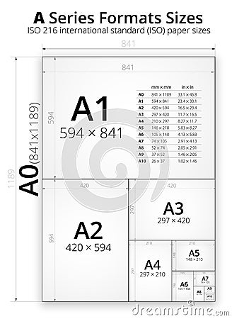 Taille Des Feuilles De Papier Du Format A Illustration de Vecteur ...