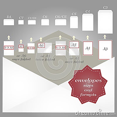 Tamanhos E Formatos Do Envelope Ilustração do Vetor - Imagem: 66072943