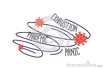 Tangle Of Problems, Exhaustion, Pandemic, Panic. Challenges, Obstacles ...