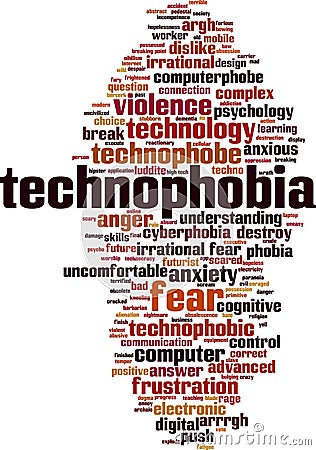 Technophobia Word Cloud Vector Illustration | CartoonDealer.com #182648624