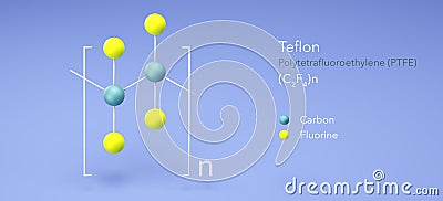 Teflon, Molecular Structures, Polytetrafluoroethylene, Ball And Stick ...