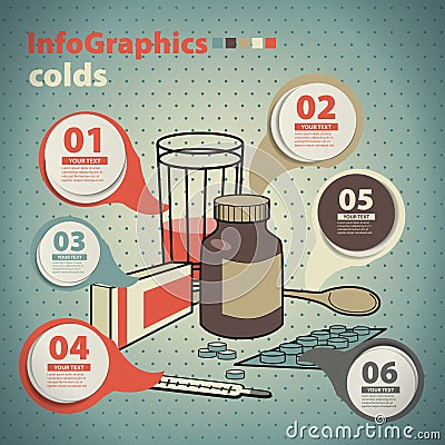 Template Infographic On The Topic Of Colds And Medicines Vector ...