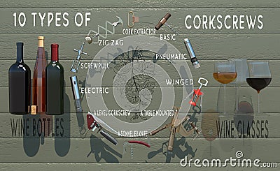 Ten Types Of Corkscrews & Wine Bottle Openers - Most Commonly Used ...