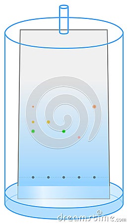 Thin Layer Chromatography (TLC) Stock Image - Image: 30803201