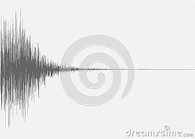 Thunder rumbling royalty free audio. Audio of charge - 108492737