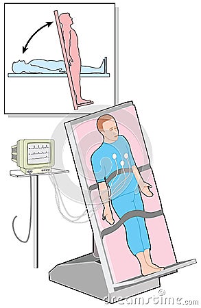 Tilt Table Test Stock Vector - Image: 61423743