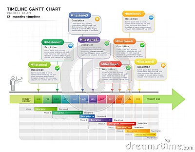 Timeline Gantt Chart Infographic Template Background Cartoon Vector ...