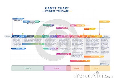 Timeline Gantt Chart Infographic Template Background Cartoon Vector ...