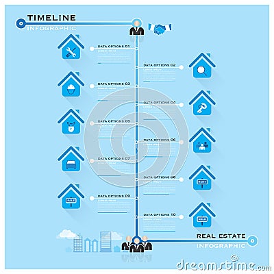 Timeline Real Estate Business Infographic Stock Vector - Image: 41660133