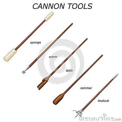 Cannon Loading Tools Angled Stock Photo | CartoonDealer.com #153846156