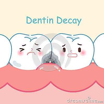 Tooth With Dentin Decay Vector Illustration | CartoonDealer.com #127973876