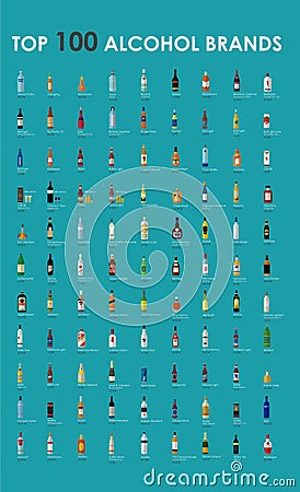 Top 100 Alcohol Brands Collection Stock Photography | CartoonDealer.com ...