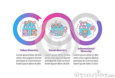 Top Management Diversity Types Vector Infographic Template ...