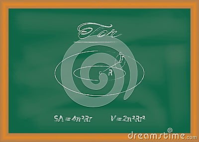Torus. Sketch Of Geometric Figure And Formulas For Calculating Its ...
