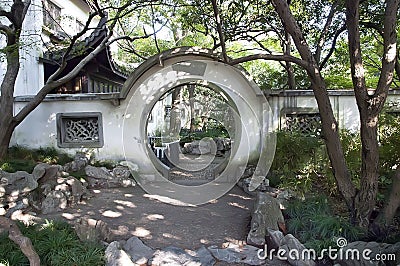 Traditional Round Gate Royalty-Free Stock Photography | CartoonDealer ...