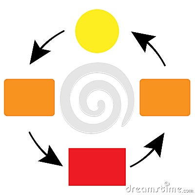 Transformation Circle Stock Image - Image: 20016461