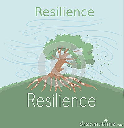Resilience Tree Stock Photo | CartoonDealer.com #209016786