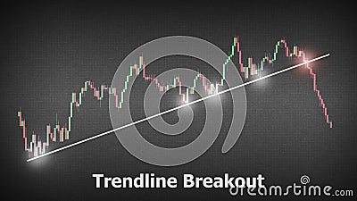 Trendline Breakout. Trading Screen Illustration. Royalty-Free Stock ...