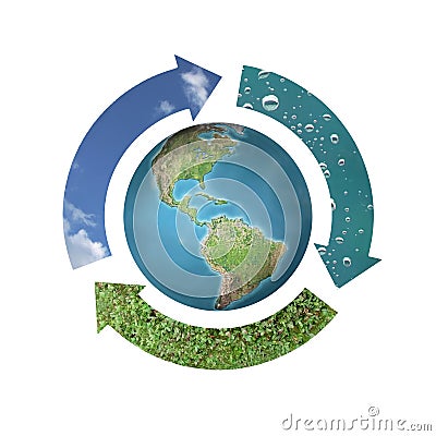 Tres Elementos Naturales Fotografía de archivo libre de regalías ...