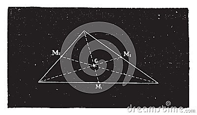Triangle Center Of Gravity, Vintage Engraving Vector Illustration ...
