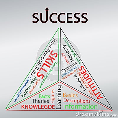 Triangle Of Success Stock Vector - Image: 71968162