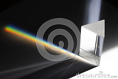 Triangular Prism Dispersing Sun Beam Splitting Into A Spectrum On White ...
