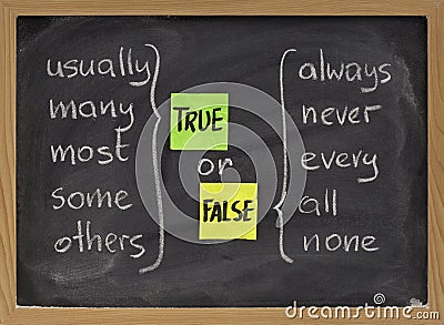 True Or False Words Royalty Free Stock Photo - Image: 14291845