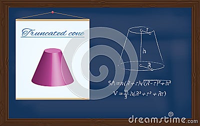 Truncated Cone. Geometric Figure And Formulas For Calculating Its ...