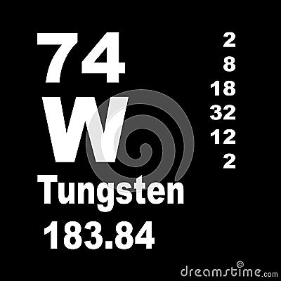 Tungsten Periodic Table Of Elements Royalty-Free Stock Image ...