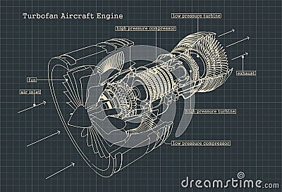 Turbofan Engine Drawings Cartoon Vector | CartoonDealer.com #165681749