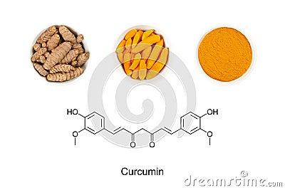 Turmeric And The Chemical Formula And Structure Of Curcumin, E100 ...