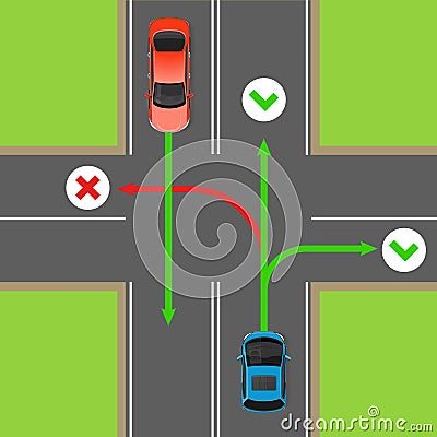 Turn Rules On Four-Way Intersection Vector Diagram | CartoonDealer.com ...