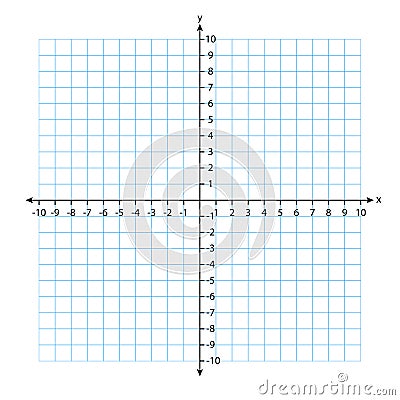 Two Dimensions. Rectangular Orthogonal Coordinate Plane With Axes X And ...