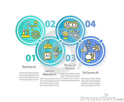 Types Of Artificial Intelligence Blue Circle Infographic Template ...