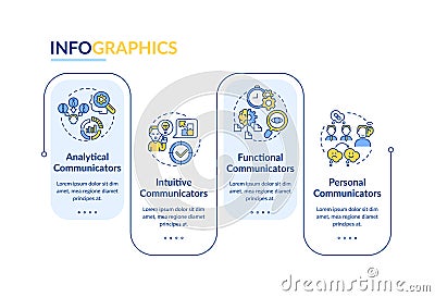 Types Of Communicators Rectangle Infographic Template Cartoon Vector ...