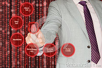 Types Of Different Bad Hackers Stock Image | CartoonDealer.com #71205457