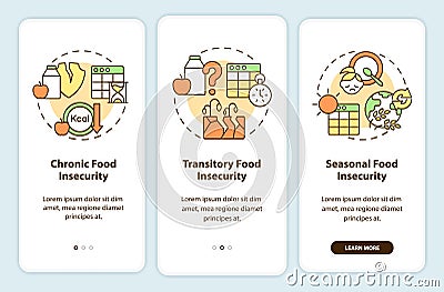 Types Of Food Insecurity Onboarding Mobile App Screen Cartoon Vector ...