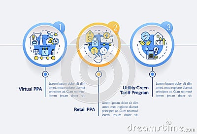 Types Of PPA Circle Infographic Template Cartoon Vector | CartoonDealer ...