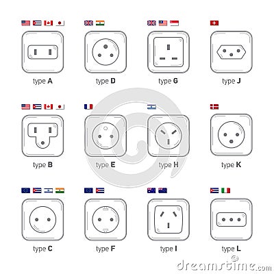 Types Of Sockets Used In The Different Countries. A Version Of Sockets ...