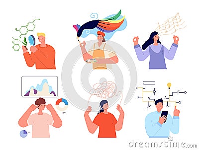 Types Of Thinking Person. Different Behavior, Human Personality ...