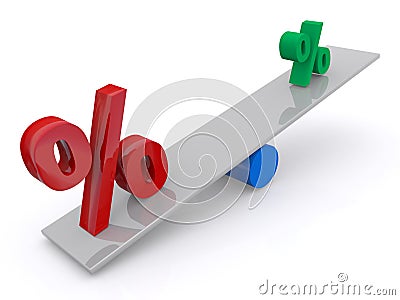 Unbalanced Percentage Signs Stock Image | CartoonDealer.com #28500619